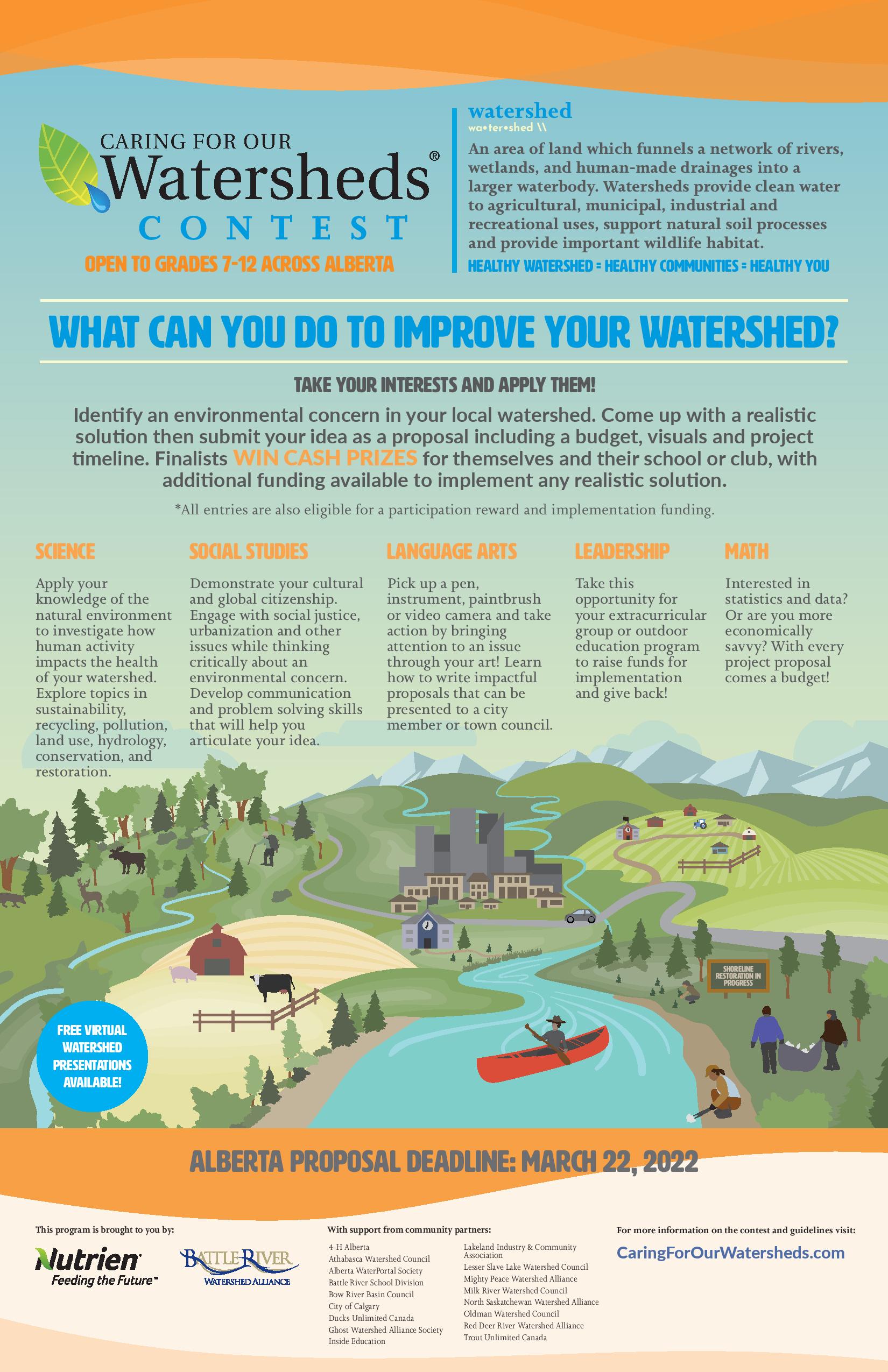 Caring For Our Watersheds - BRWA